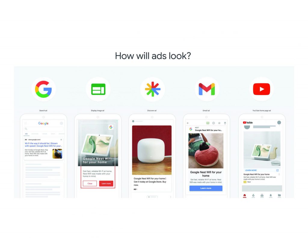 #1 Google Ads Agency | Explode Your Sales With Google Ads